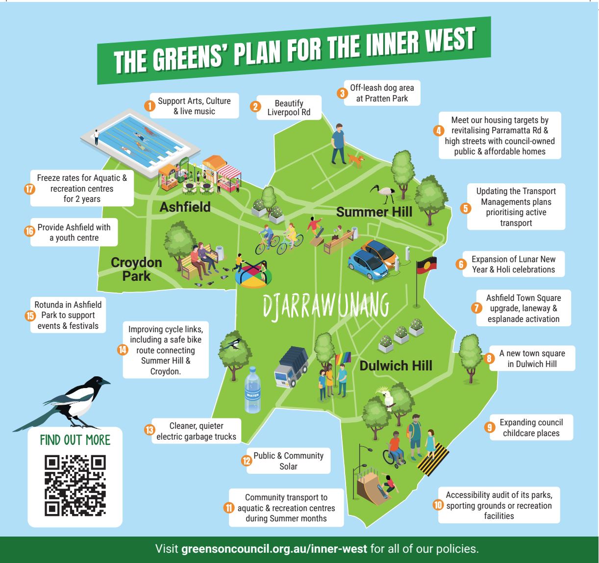 Ashfield Plan - Greens on Council